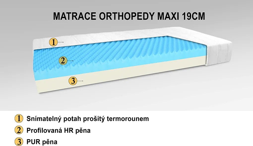 Luxusní matrace ORTHOPEDY MAXI 200x160x19cm