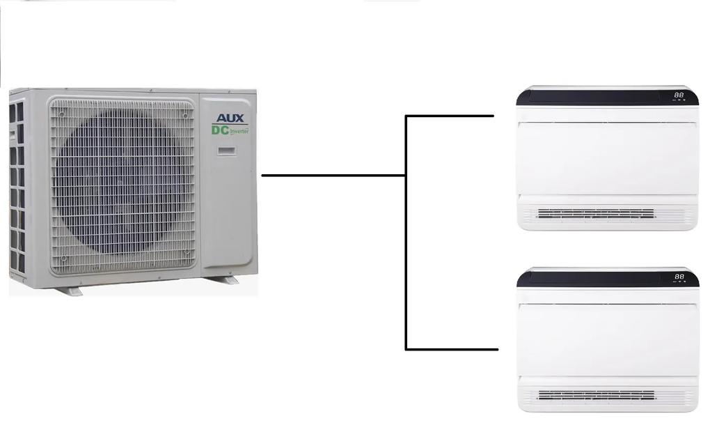 Parapetní klimatizace Aux 1+2 ( 3,5kW + 3,5kW) Multi-split R32