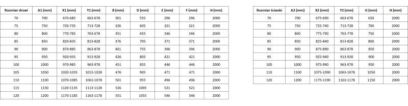 Mexen Mist-F T, 1-křídlý ​​skládací sprchový kout pravý 100 x 90 cm, čiré sklo-černý rám, 8A6T-100-090-70-70-P