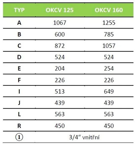 Dražice OKCV125L Kombinovaný zásobníkový ohřívač vody ležatý, 1103408212