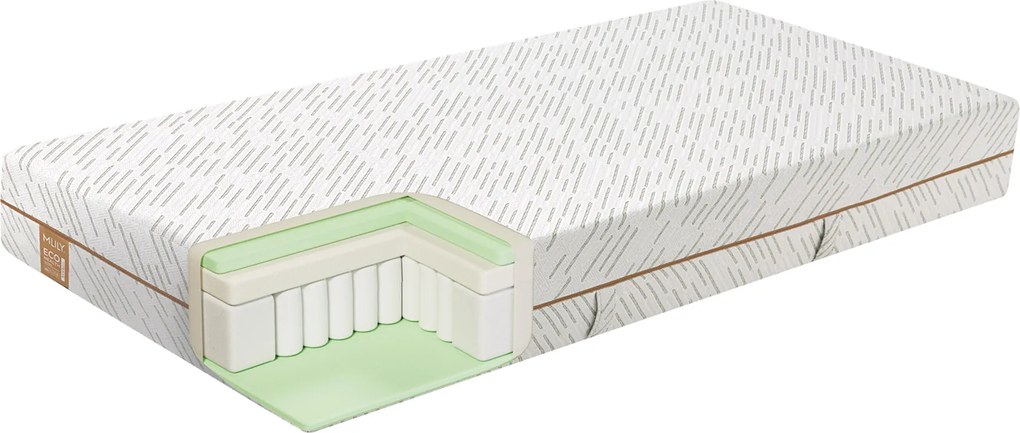 Matrace Mlily Bamboo Eco Health