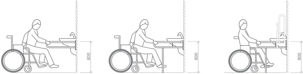 Sapho HANDICAP madlo sklopné s opěrnou nohou 813 mm bílá XH523W