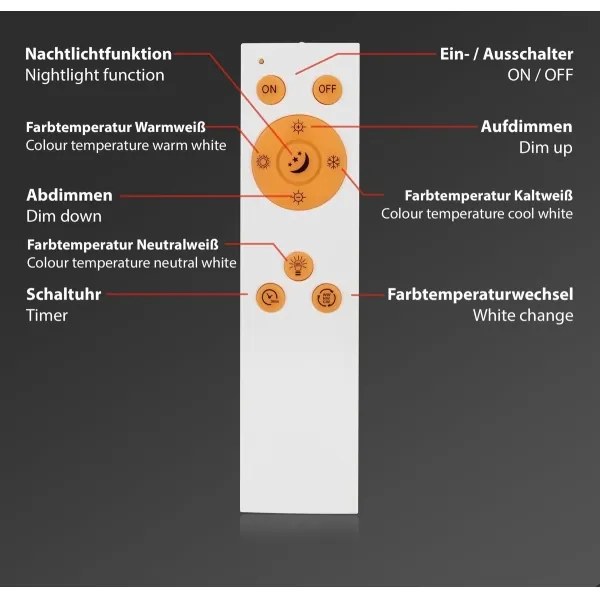 Briloner 7301-016 - LED Stmívatelné stropní svítidlo STARRY SKY LED/18W/230V+ DO