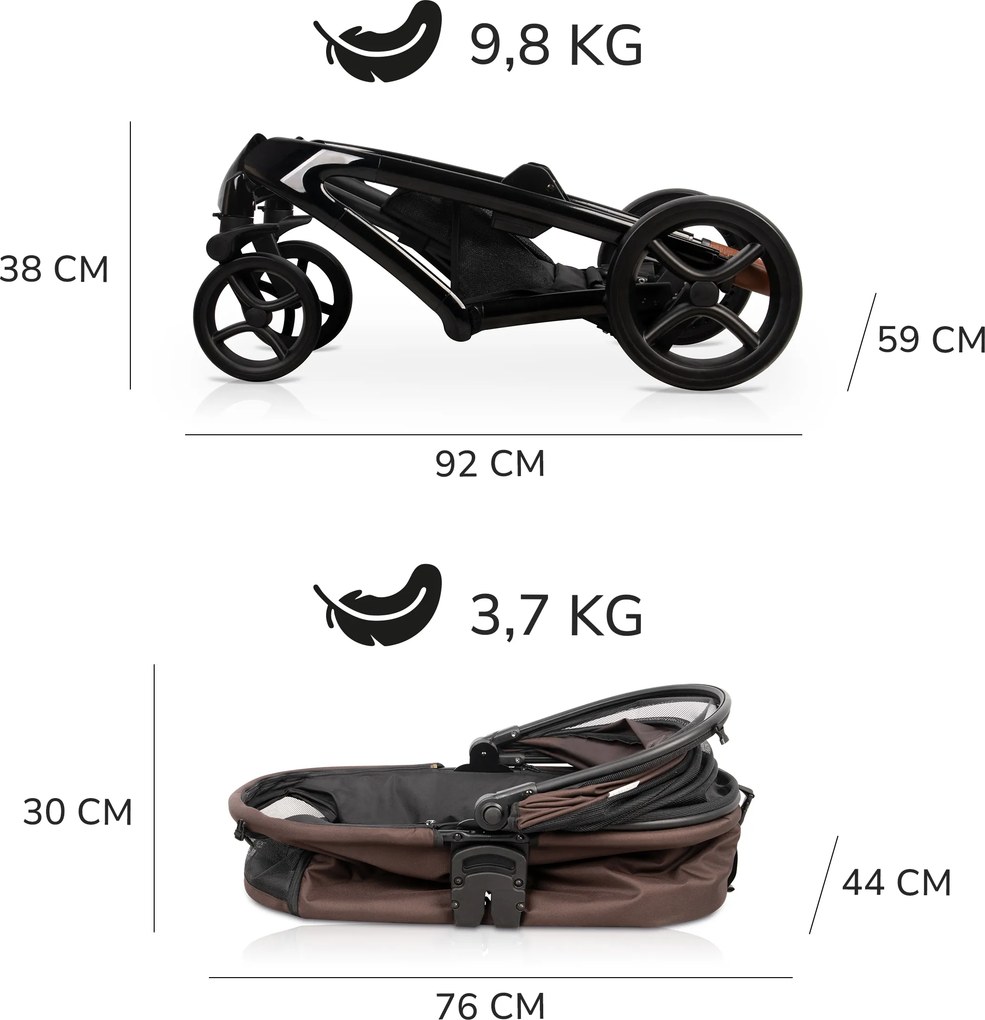 Carinio Kočárek pro psy Sante Mousse