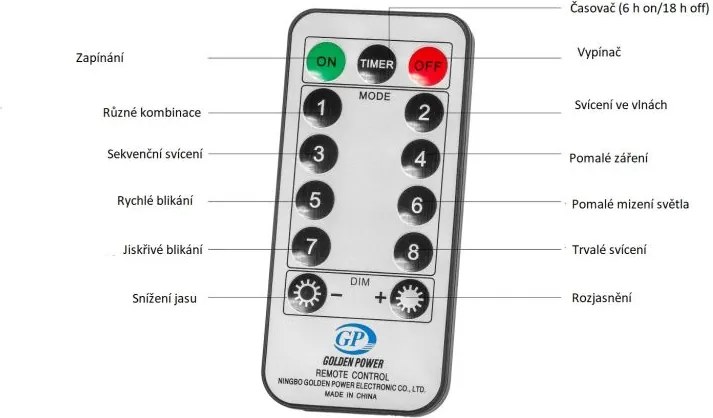 VOLTRONIC světelný déšť 600 LED teplá/studená bílá 15m