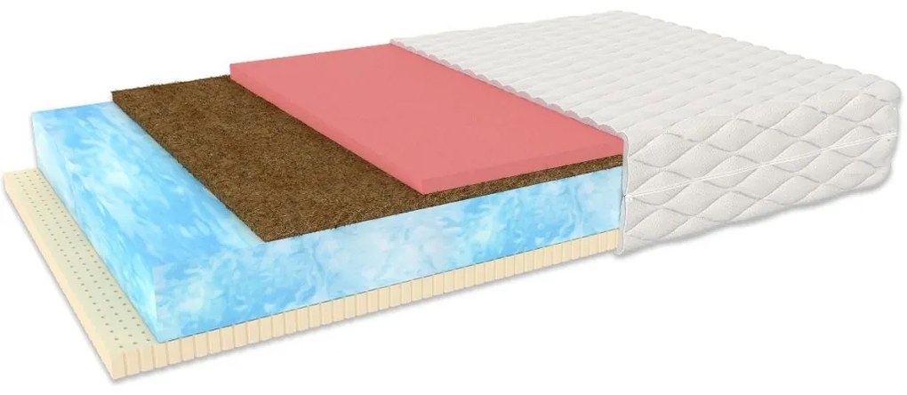 EuroSleep Matrace Eurosleep Ergo | 80x200 Square