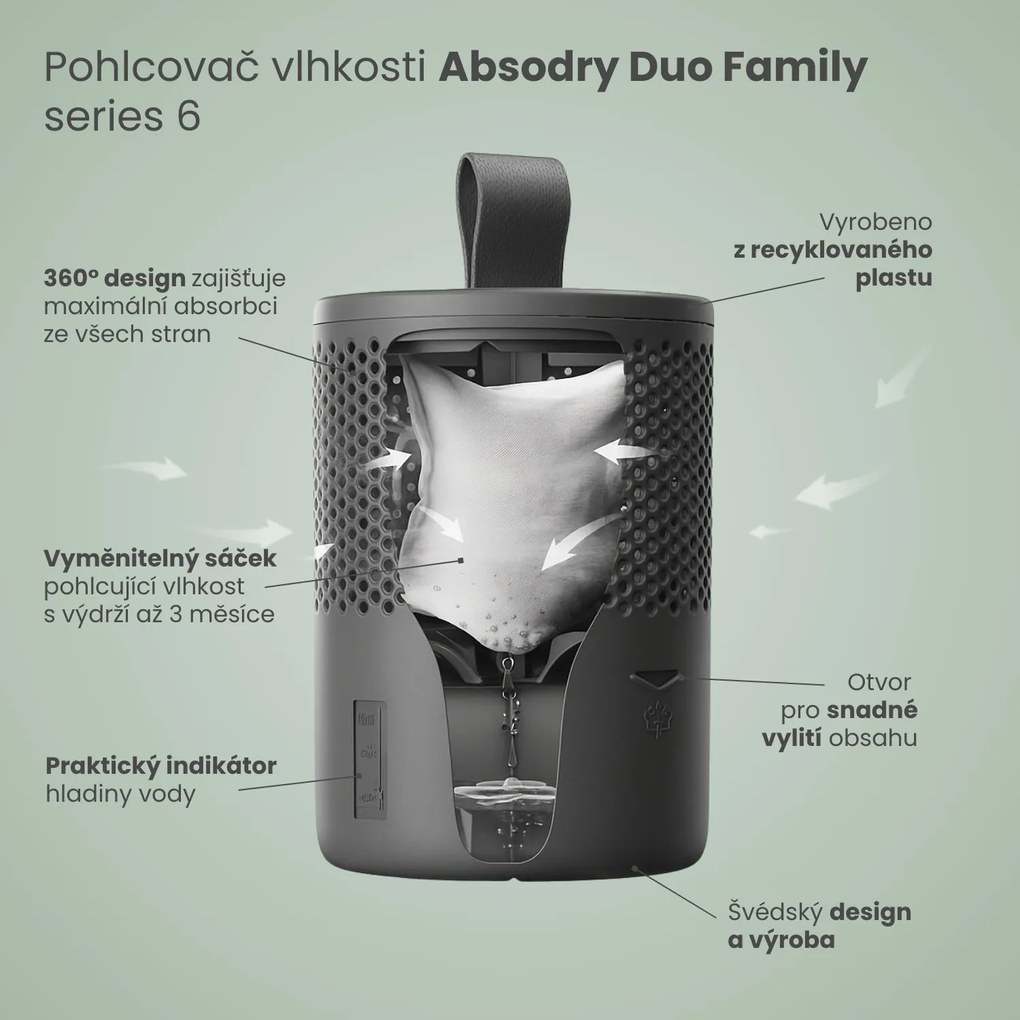 Everbrand Sweden Everbrand pohlcovač vlhkosti Absodry Duo Family Bag 6-series, do 60 m3, černý