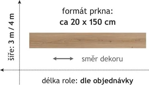 TARKETT PVC podlaha - lino DUPLEX 1772 ŠÍŘKA: 3 m, POUŽITÍ: Bytové
