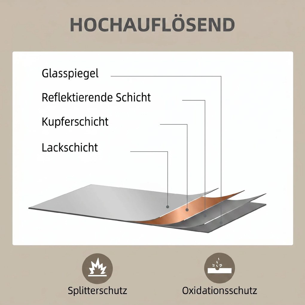HOMCOM Obdélníkové Zrcadlo na Zeď 60 x 80 cm, MDF Rám, ideální do koupelny, obývacího pokoje nebo ložnice, bílá