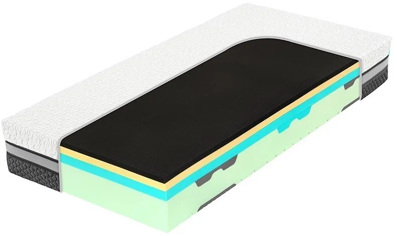 Tropico SPIRIT SUPERIOR VISCO 30 cm - luxusní středně tuhá matrace s paměťovou pěnou 200 x 220 cm