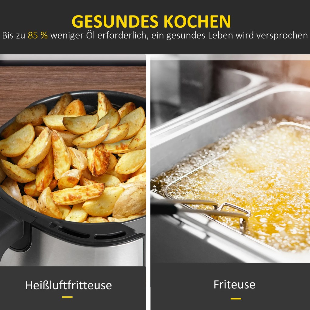 HOMCOM Horkovzdušná fritéza 6,5 l 1700 W, s 8 menu, LED displej, nepřilnavý koš pro zdravé vaření bez oleje, 36,5 x 29 x 33,8 cm | Aosom