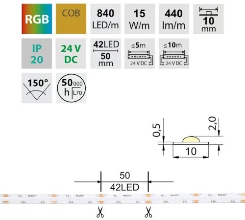 LED pásek McLED 24V COB RGB 840LED/m 15W/m 10mm ML-128.013.90.2