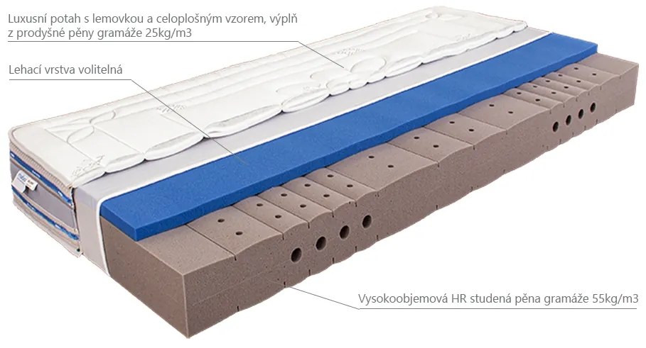 Pěnová matrace Mabo MESTE HARD 20 cm - 120 x 200 Potah: Bambus, Lehací vrstva: Eucafeel HR foam