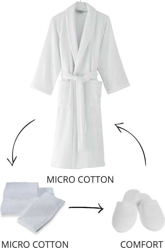 Unisex župan MICRO COTTON L Světle modrá