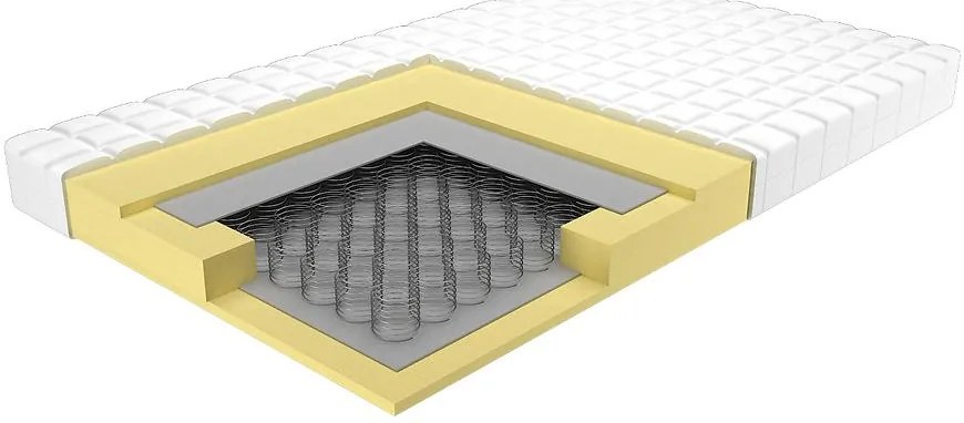 Matrace Bruksela 2 160/200