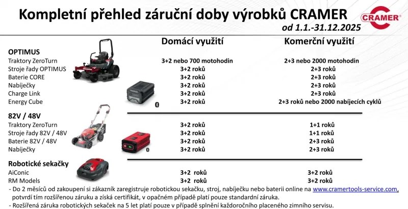 CRAMER Crossover ZRT 82ZT107 akumulátorový zahradní rider