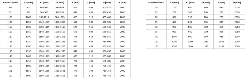 Mexen Rox, L posuvná sprchová kabina 120 x 100 cm, 8mm čiré sklo, zlatý lesklý profil, 8C2L-120-100-50-00