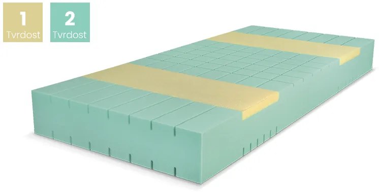 Matrace MEISSA VISCO Rozměr: 100x220, Výška: 22 cm, Typ potahu: TENCEL s 3D ventilační mřížkou