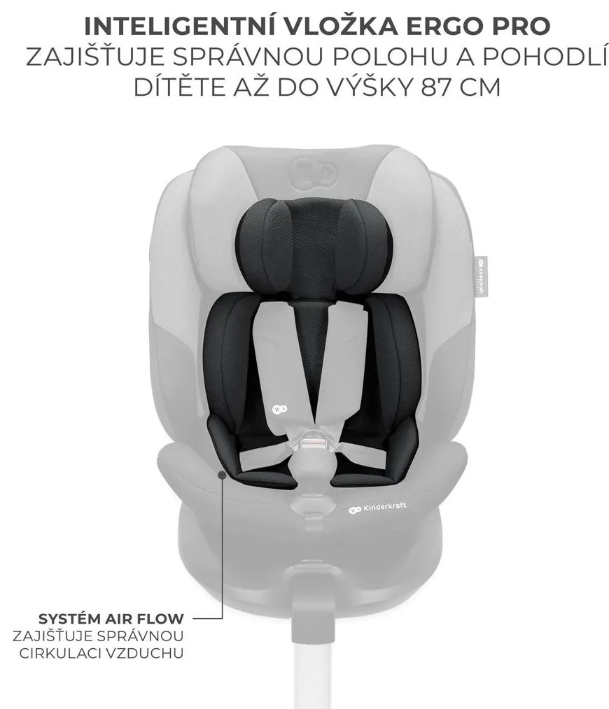 Kinderkraft Autosedačka i-Fix 40-150 cm Kinderfraft select Cool grey
