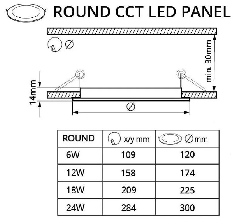 T-LED LED panel 24V 12W CCT 24LB12 kulatý LED panel 24V 12W CCT 24LB12 kulatý