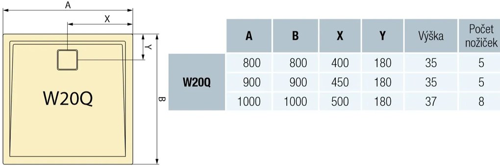 Ronal (Sanswiss) Ronal, LIVADA čtvercová vanička W20Q Šířka: 100 x 100 cm