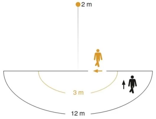 STEINEL 005535-Venkovní nástěnné svítidlo se senzorem L585S 1xE27/60W černá IP44