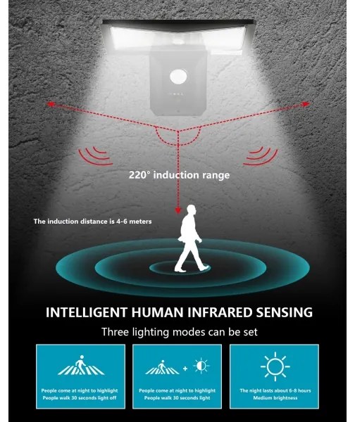 Immax 08482L-LED Solární nástěnné svítidlo se senzorem LED/2,6W/5,5V IP65 černá