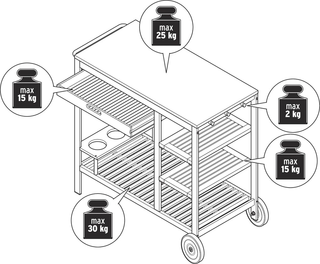 Tchibo - Grilovací vozík s polycementovou pracovní plochou - barva: černá