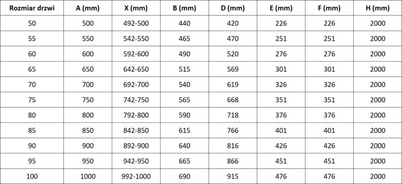 Mexen Lunar-F skládací sprchové dveře pravé 100 cm, transparentní, černé - 836-100-000-70-00-P