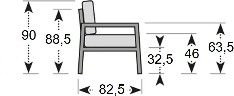 Doppler EXPERT ANTRACIT