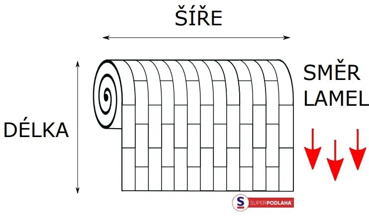 FATRA PVC NOVOFLOR STANDARD WEGA 2417-1 ŠÍŘKA: 2 m, POUŽITÍ: Zátěžové, Bytové