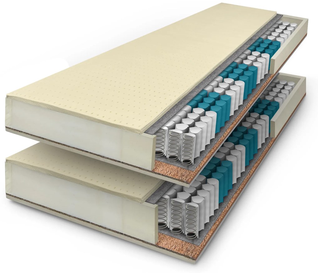 ComfortMatrace Imperator VISCO 1+1 (v balení 2 ks) Rozměr: 90x200 cm