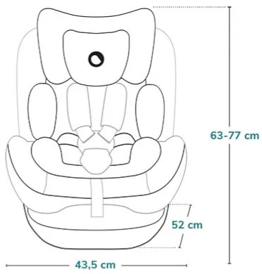 Lionelo - Autosedačka se zákla. otočná LAVENDER i-Size 76-150 cm Green Pistachio