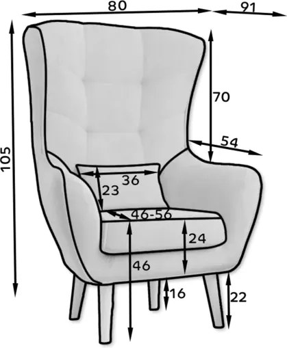 Arti 1F