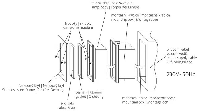 PANLUX INDEX 12LED venkovní vestavné svítidlo  teplá bílá