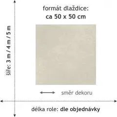 Beaulieu PVC Fortex 2060 šíře 3m