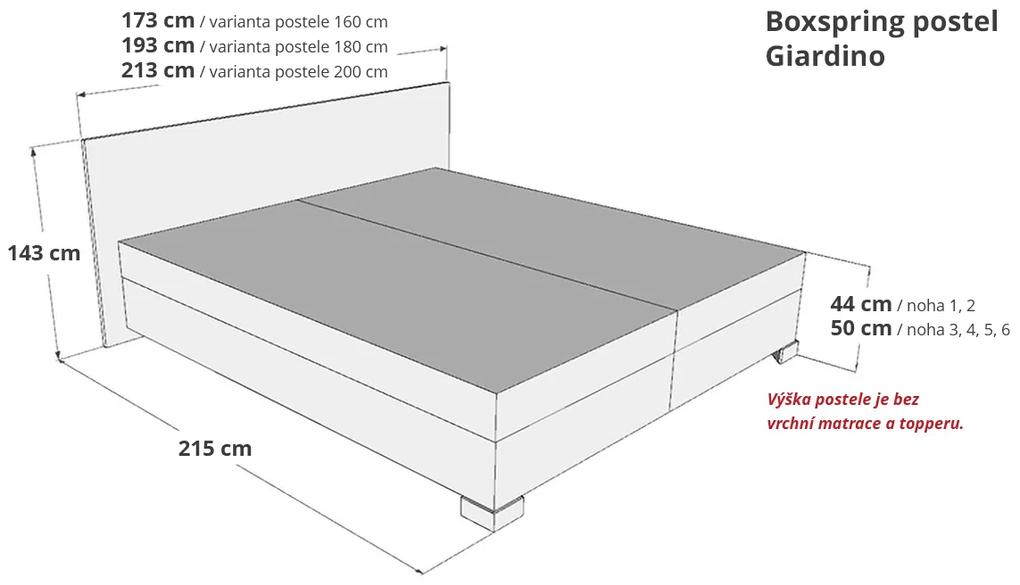 NEW DESIGN postele Americká boxspring postel GIARDINO s úložným prostorem, 160×200 cm Velikost postele: 160 × 200 cm