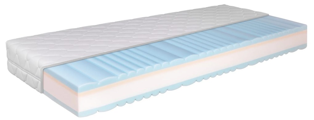 Matrace Comfort Quattro Aloe Vera TiaHome - 120×195 cm