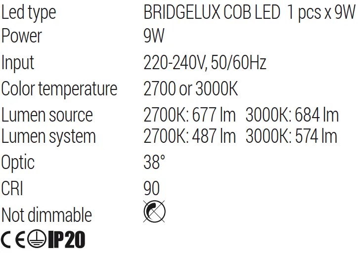 Světla a lustry REDO GROUP Redo Raven černé závěsné světlo nad noční stolek LED 9W, 2700K