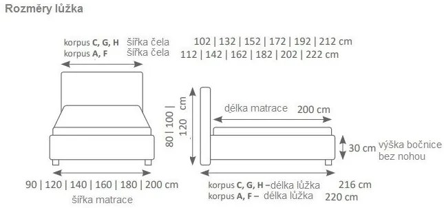 Manželská postel MINI-MAX 2700