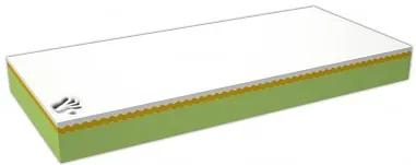 Viscoelastická matrace Postelia VISCO DE LUXE SOFT 200 x 160 cm