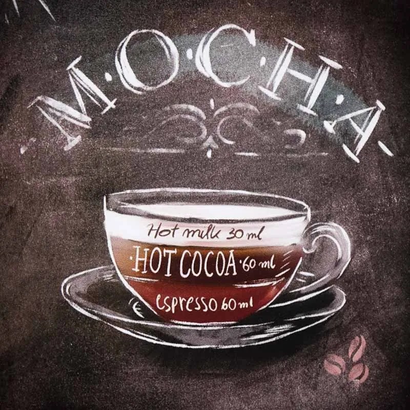 Kovová cedule Mocha Coffee