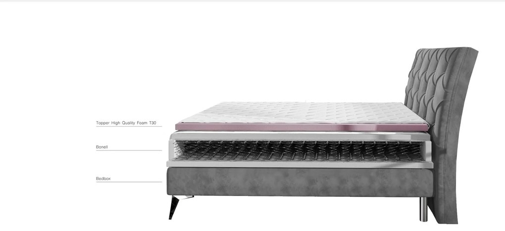 Boxspring AMORE 140/200 (látka kronos 19)