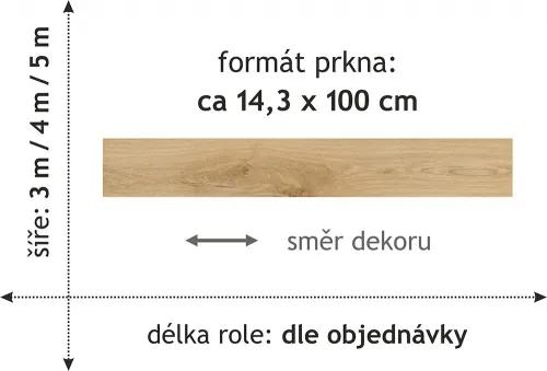 BEAULIEU PVC podlaha FORTEX 2915 Šíře role: 3 m