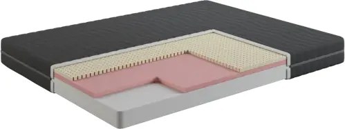 Dětská matrace Aero Latex Memory Foam