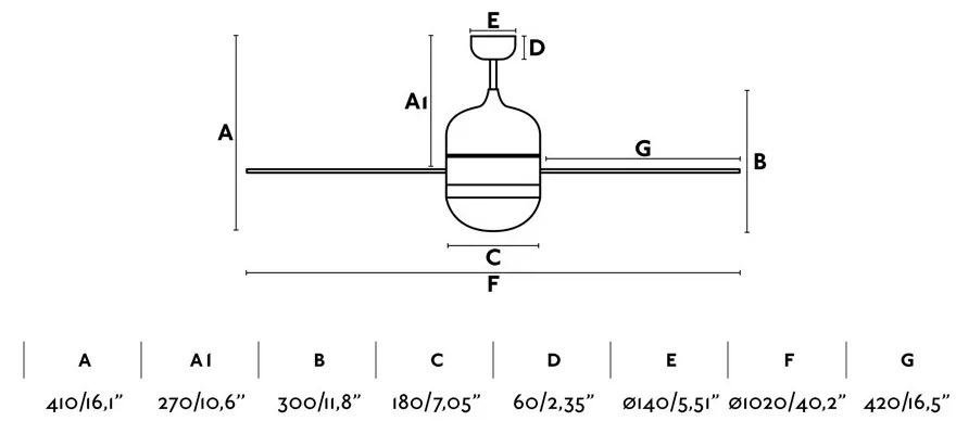 FARO CEBU 33609 40,2“ matný nikl/šedá/černá Reverzní stropní ventilátor