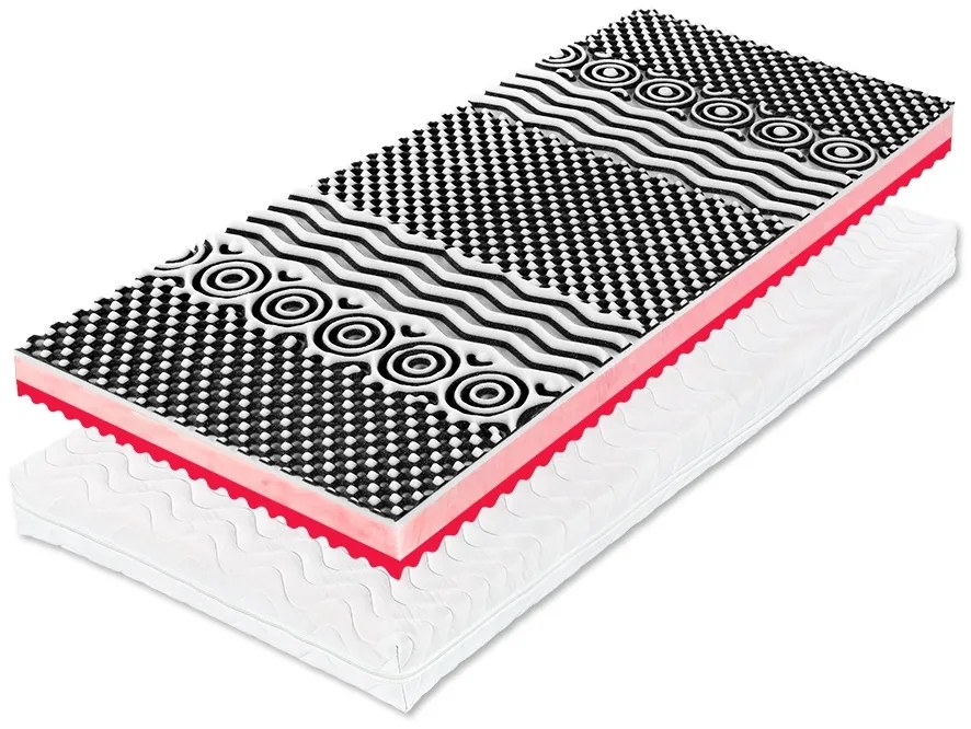 ProSpánek Real 14 - Moderní sendvičová matrace s rozdílnou tuhostí stran matrace 90x200 cm
