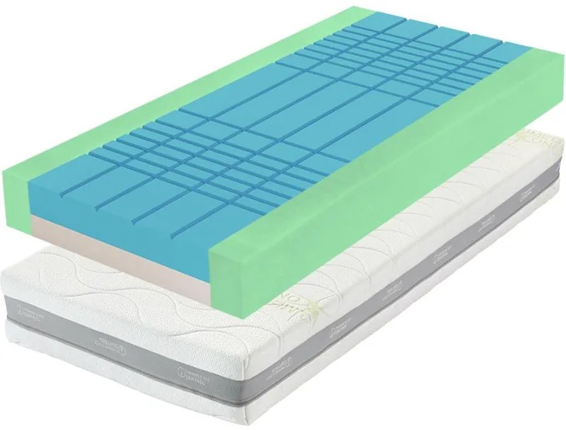 Tropico Guard Antibacterial 2VR 20 90x200 20 Tropico N005351-061818