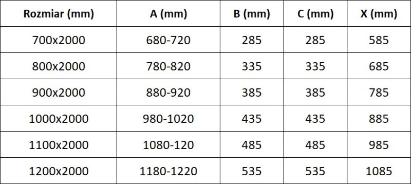 Mexen Exo, výklopné dvojité sprchové dveře 100 cm, čiré sklo, zlatá, 814-100-000-50-00