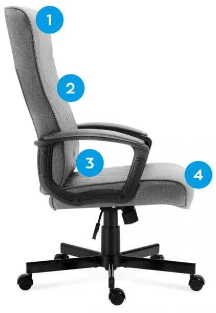 Kancelářská židle Mark Adler - Boss 3.2 Grey